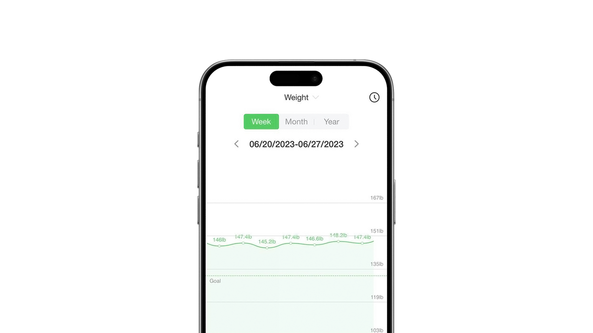 Discover Arboleaf App