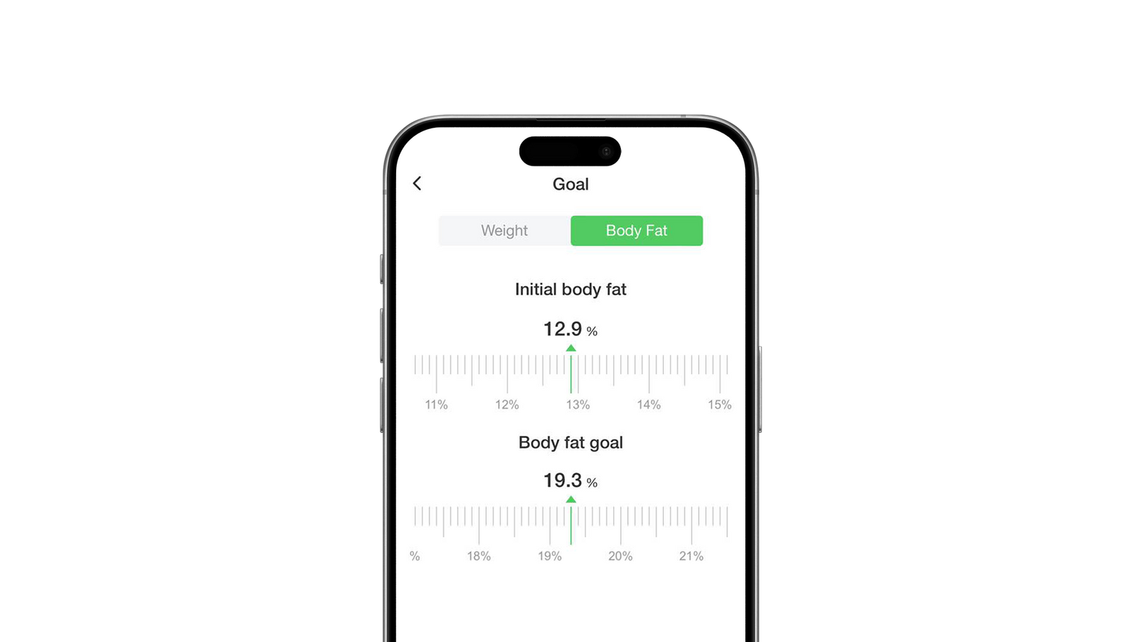 Discover Arboleaf App