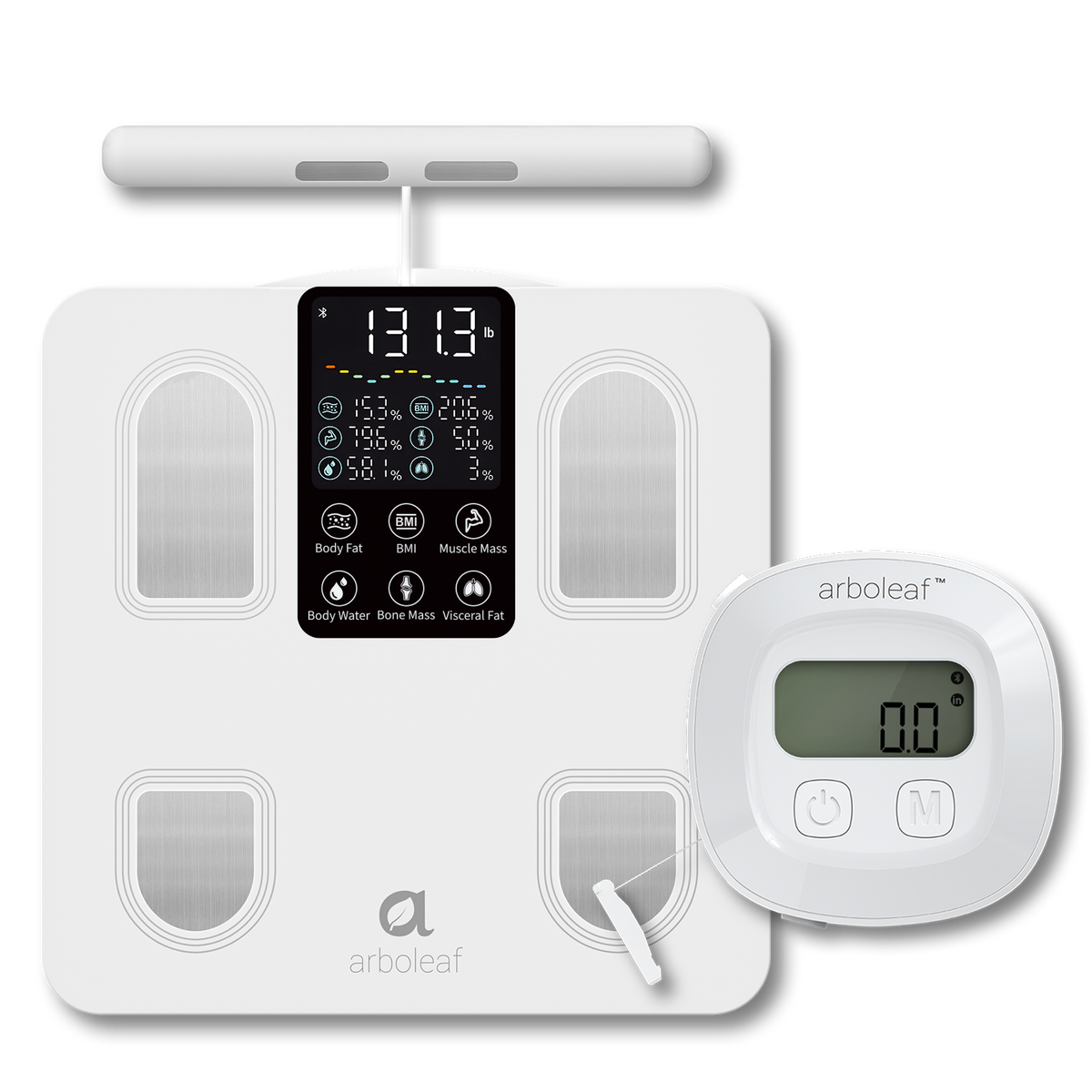 CS10E&CF10A Bundle – Arboleaf