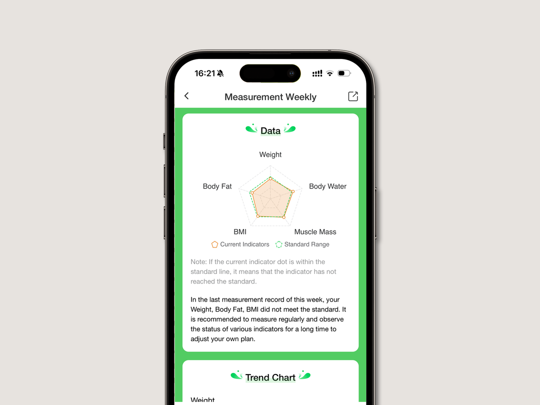 arboleaf Apps – Arboleaf